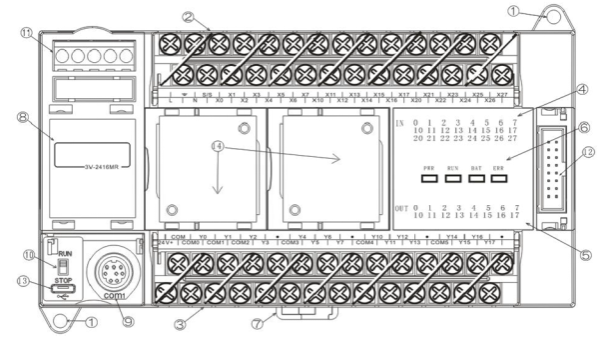 02 Introduction - XWiki